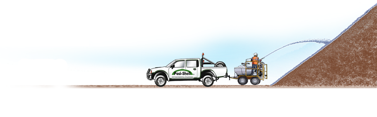 ¿Qué es Posi-Shell? – AWS